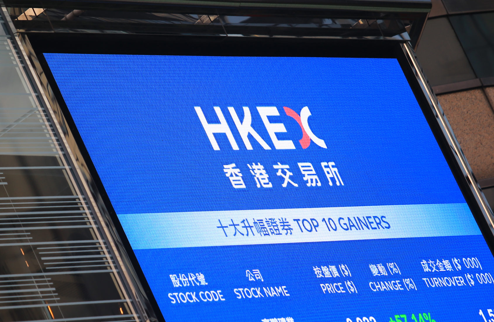 Logistics start-up GOGOX submitted a listing application to HKEX ...